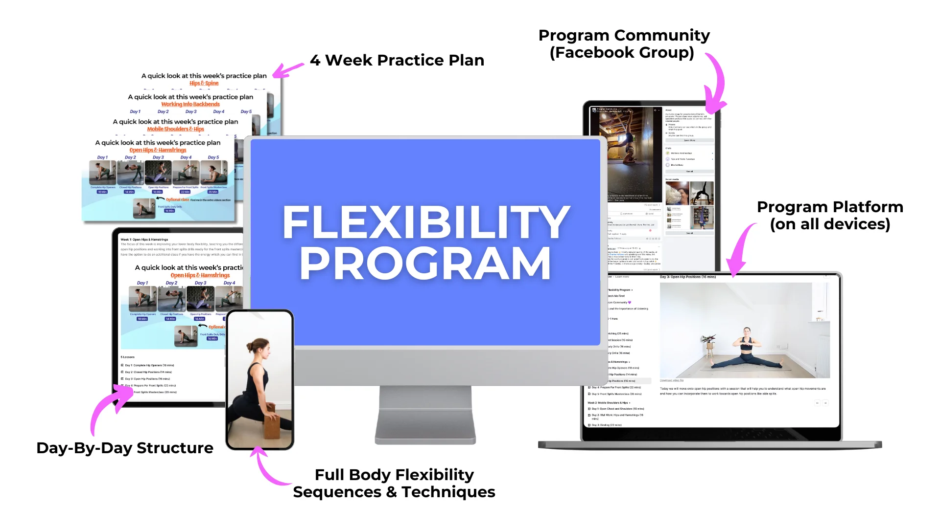 Flexibility Program